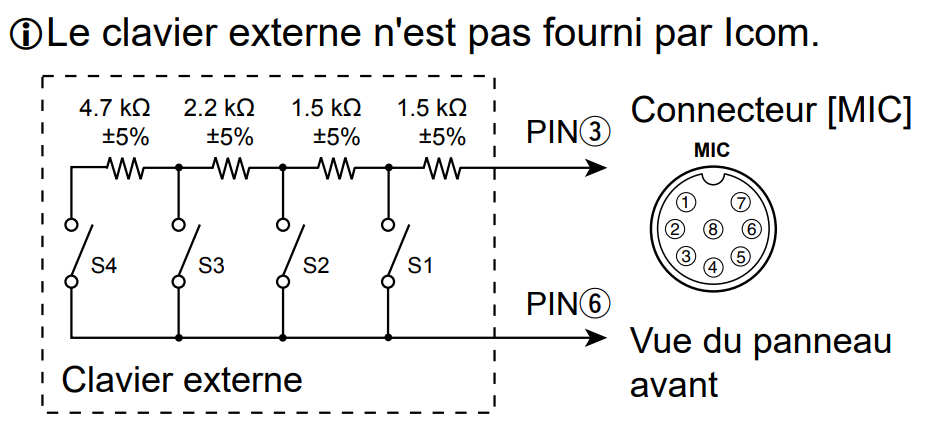 F1NQP.FR - ICOM IC-9700.